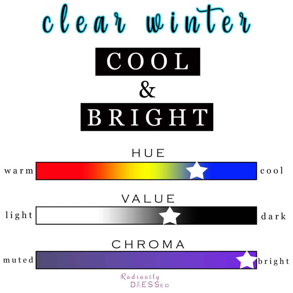 All About Clear Winter: Explore the 12 Seasons at Radiantly Dressed