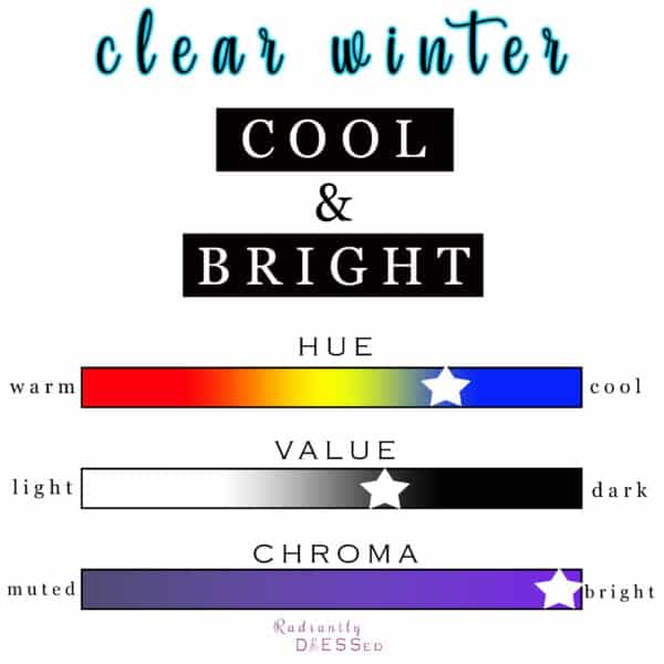 All About Clear Winter: Explore the 12 Seasons at Radiantly Dressed