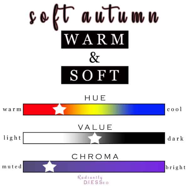 All About Soft Autumn: Explore the 12 Seasons at Radiantly Dressed