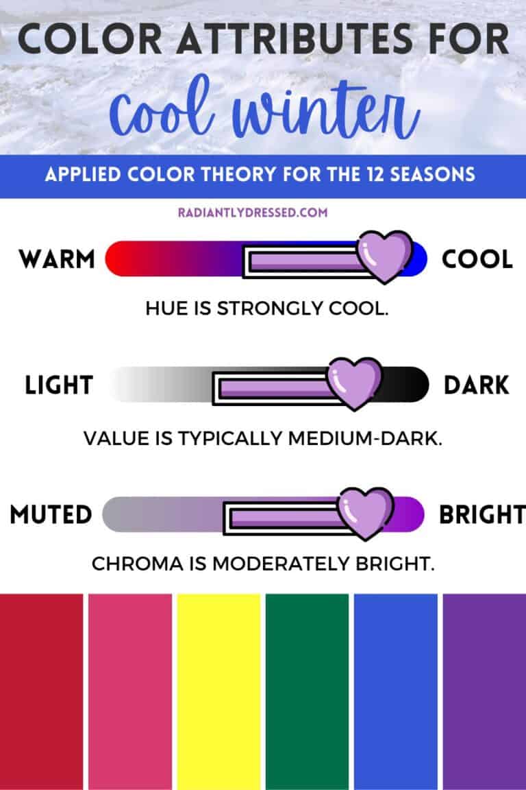 Cool/True Winter: Color Palette and Wardrobe Guide for 2025 at ...