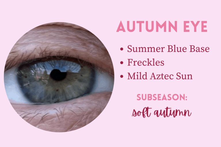 Eye Patterns and Color Analysis - Radiantly Dressed