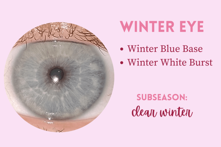 Eye Patterns and Color Analysis - Radiantly Dressed