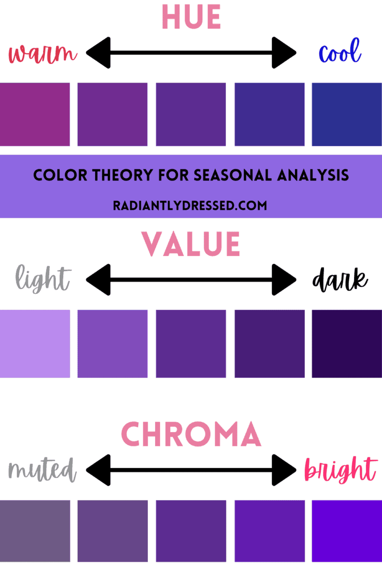 Color Theory for Seasonal Analysis - Radiantly Dressed