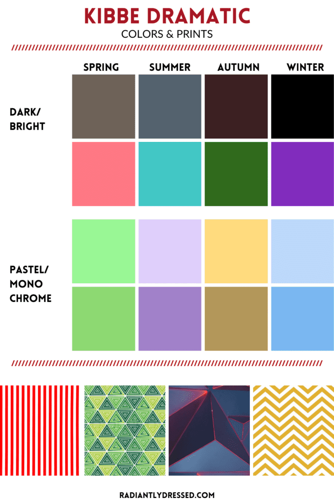 The Kibbe Dramatic Regal Lady: Embracing the Kibbe Image ID’s ...