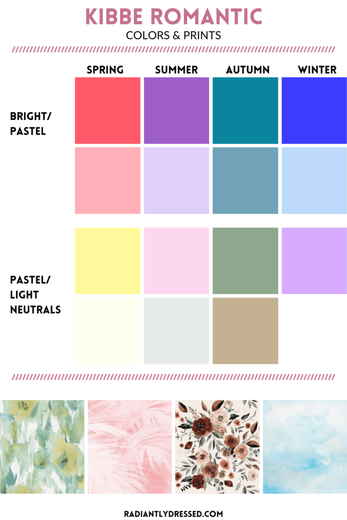 The Kibbe Romantic Dreamspinner: Embracing the Kibbe Image ID’s