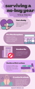 How to Plan and Implement a No-Buy Year