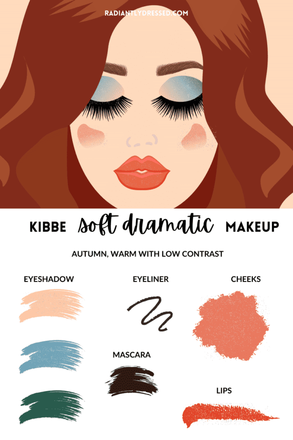 The Kibbe Soft Dramatic Diva Chic: Embracing the Kibbe Image ID’s