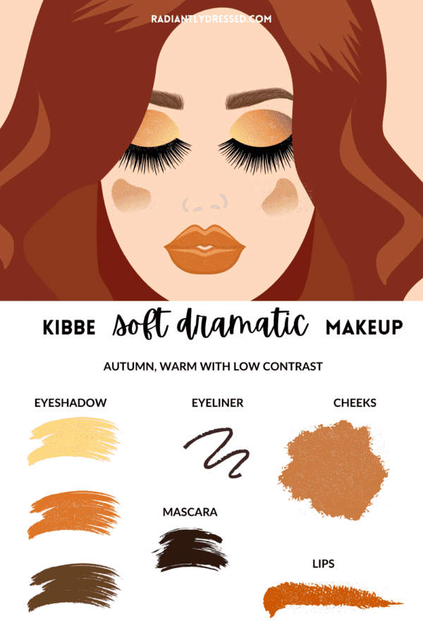 The Kibbe Soft Dramatic Diva Chic: Embracing the Kibbe Image ID’s