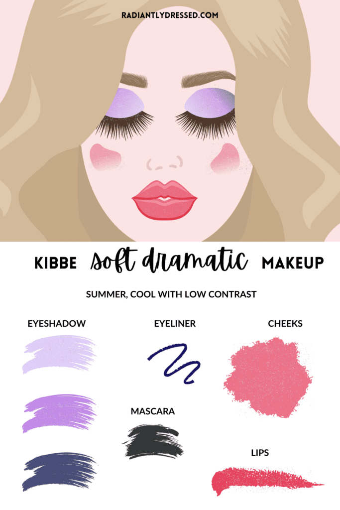The Kibbe Soft Dramatic Diva Chic: Embracing the Kibbe Image ID’s