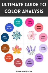 Ultimate Guide to Color Analysis: Determine Your Best Colors