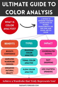 Ultimate Guide to Color Analysis: Determine Your Best Colors