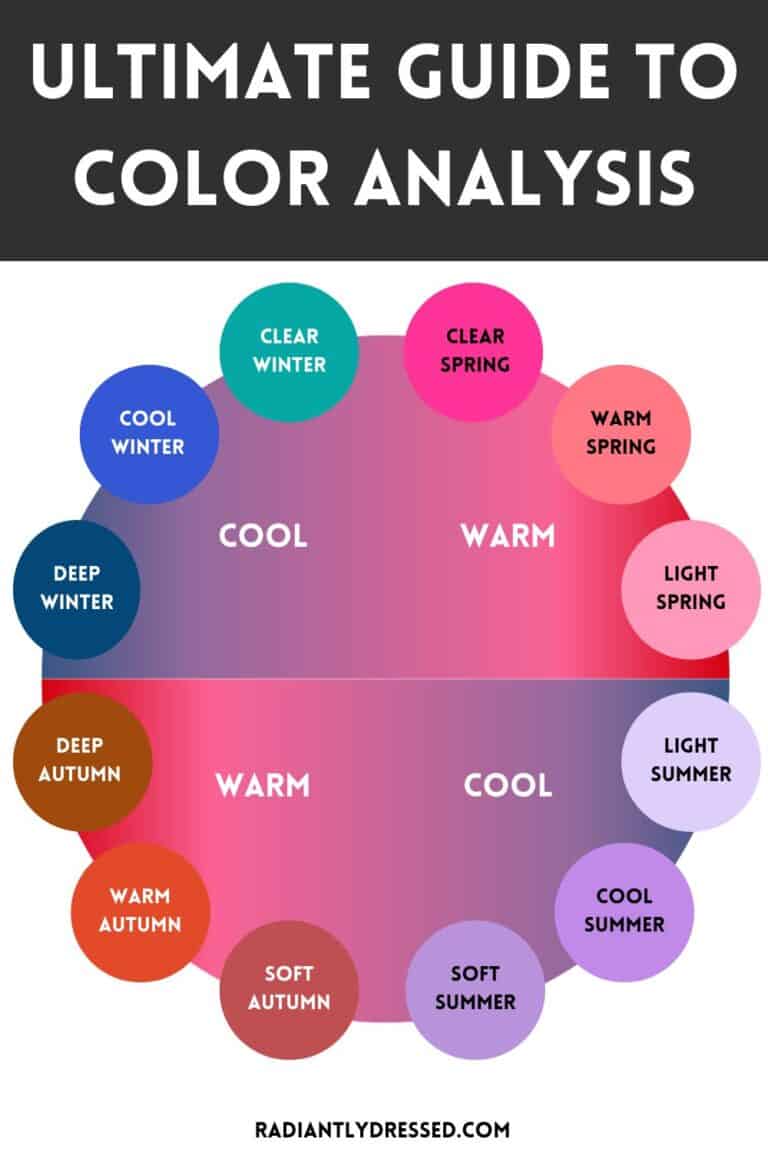 Ultimate Guide to Color Analysis: Determine Your Best Colors