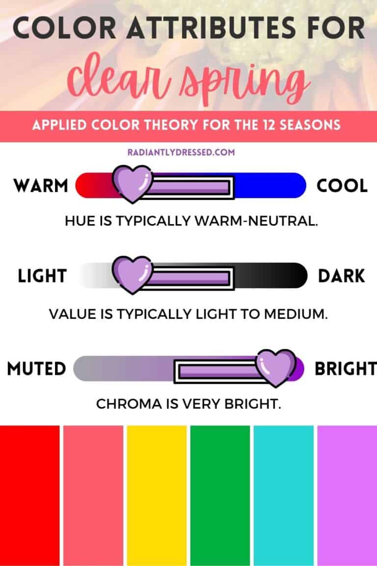 Clear/Bright Spring: Color Palette and Wardrobe Guide for 2025 at ...