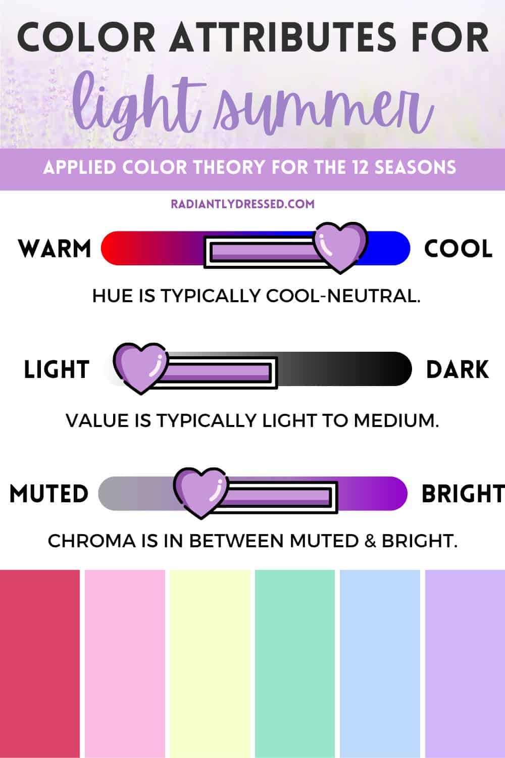 Light Summer: Color Palette, Capsule Wardrobe, and Ultimate Guide at ...