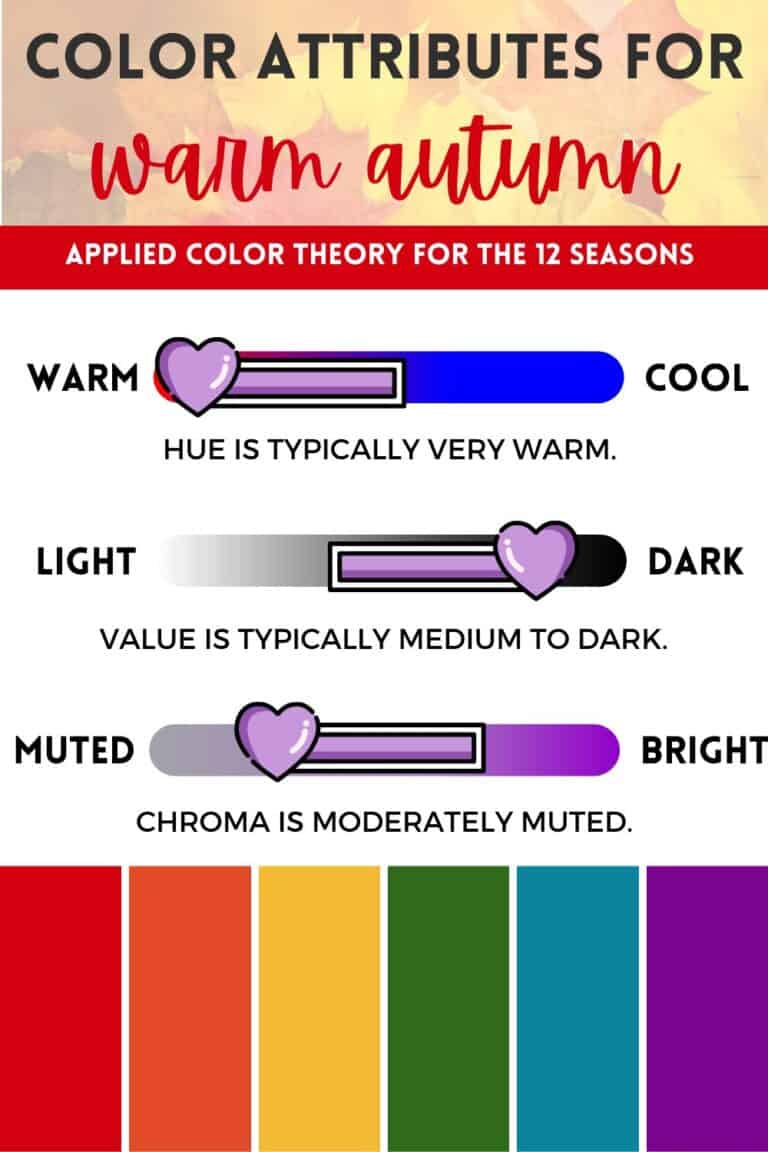 Warm Autumn: Color Palette and Wardrobe Guide for 2025 at Radiantly Dressed