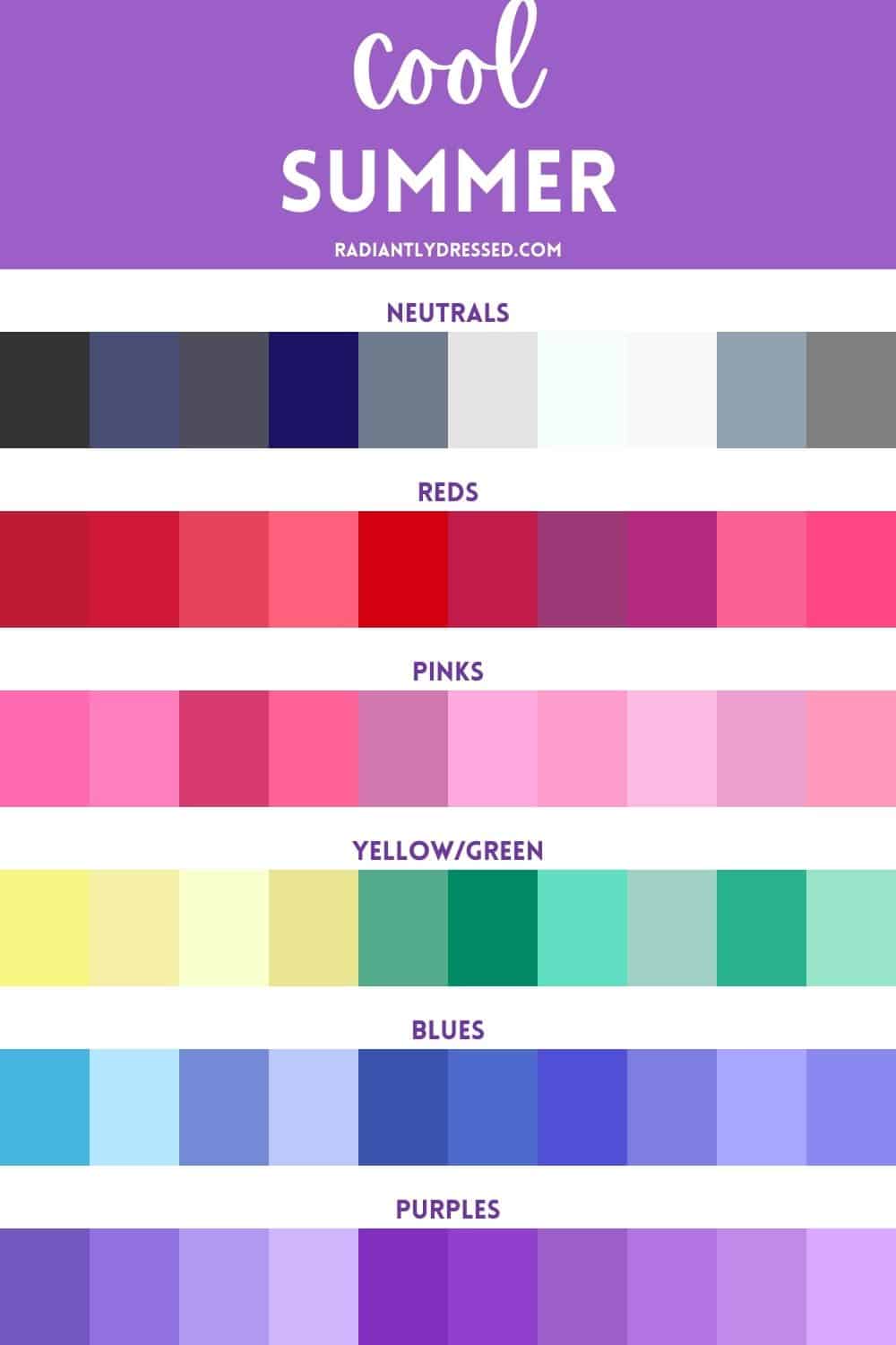 Cool/True Summer: Color Palette and Wardrobe Guide for 2025 at ...