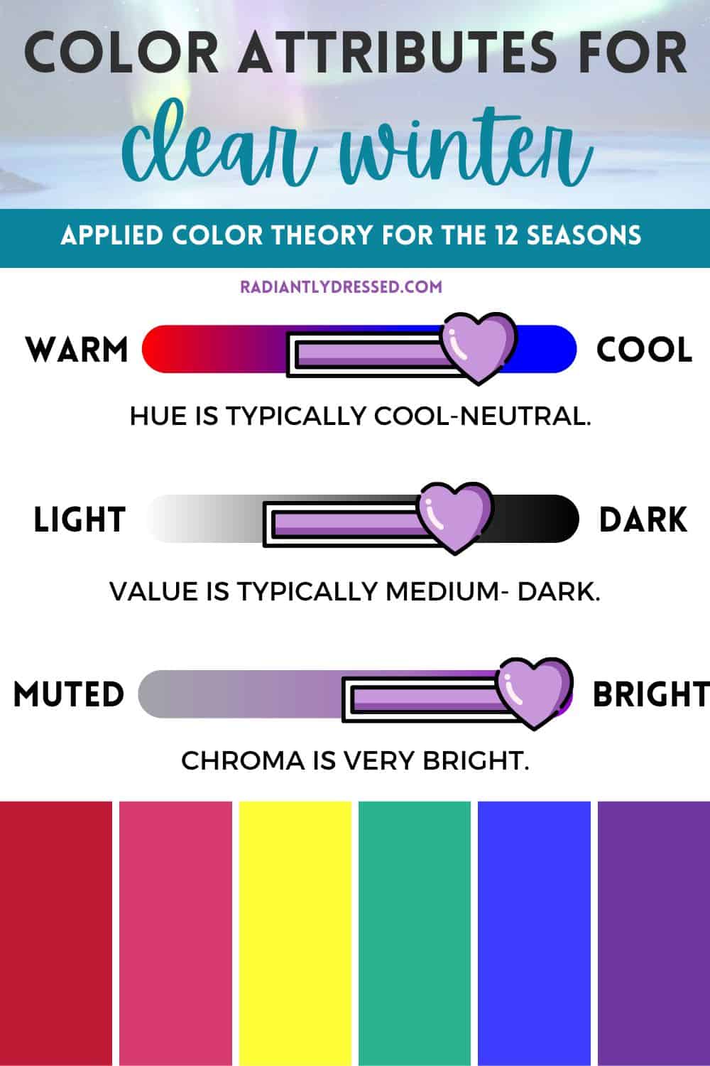 Bright/Clear Winter: Color Palette, Capsule Wardrobe, and Ultimate ...