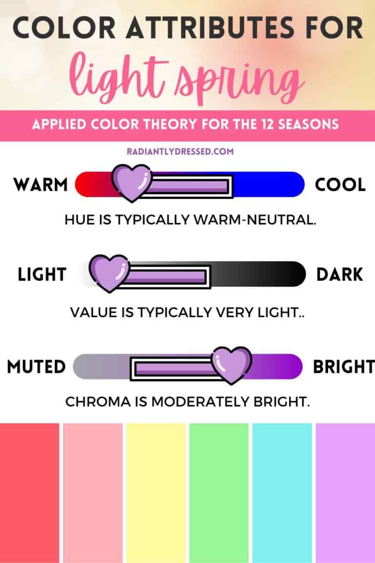 Light Spring: Color Palette and Wardrobe Guide for 2025 at Radiantly ...