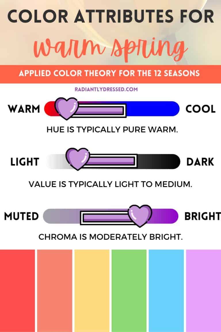 Warm Spring: Color Palette and Wardrobe Guide for 2025 at Radiantly Dressed