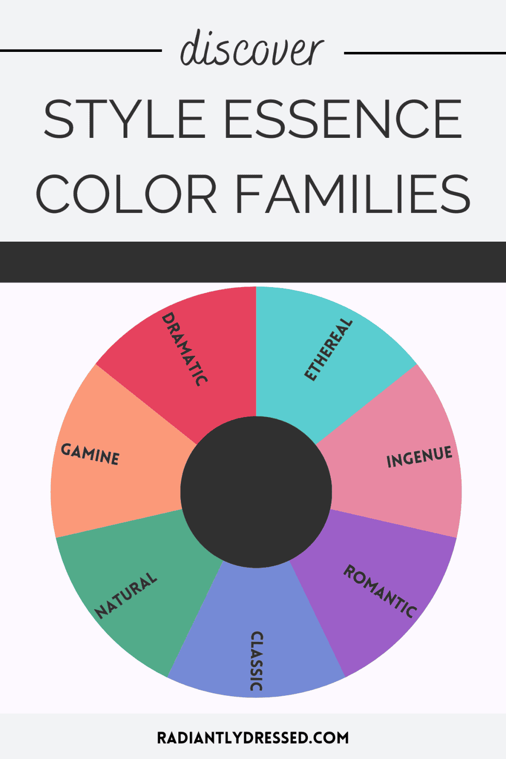 Style Essence Colors: The Secret to a Perfect Palette - Radiantly Dressed