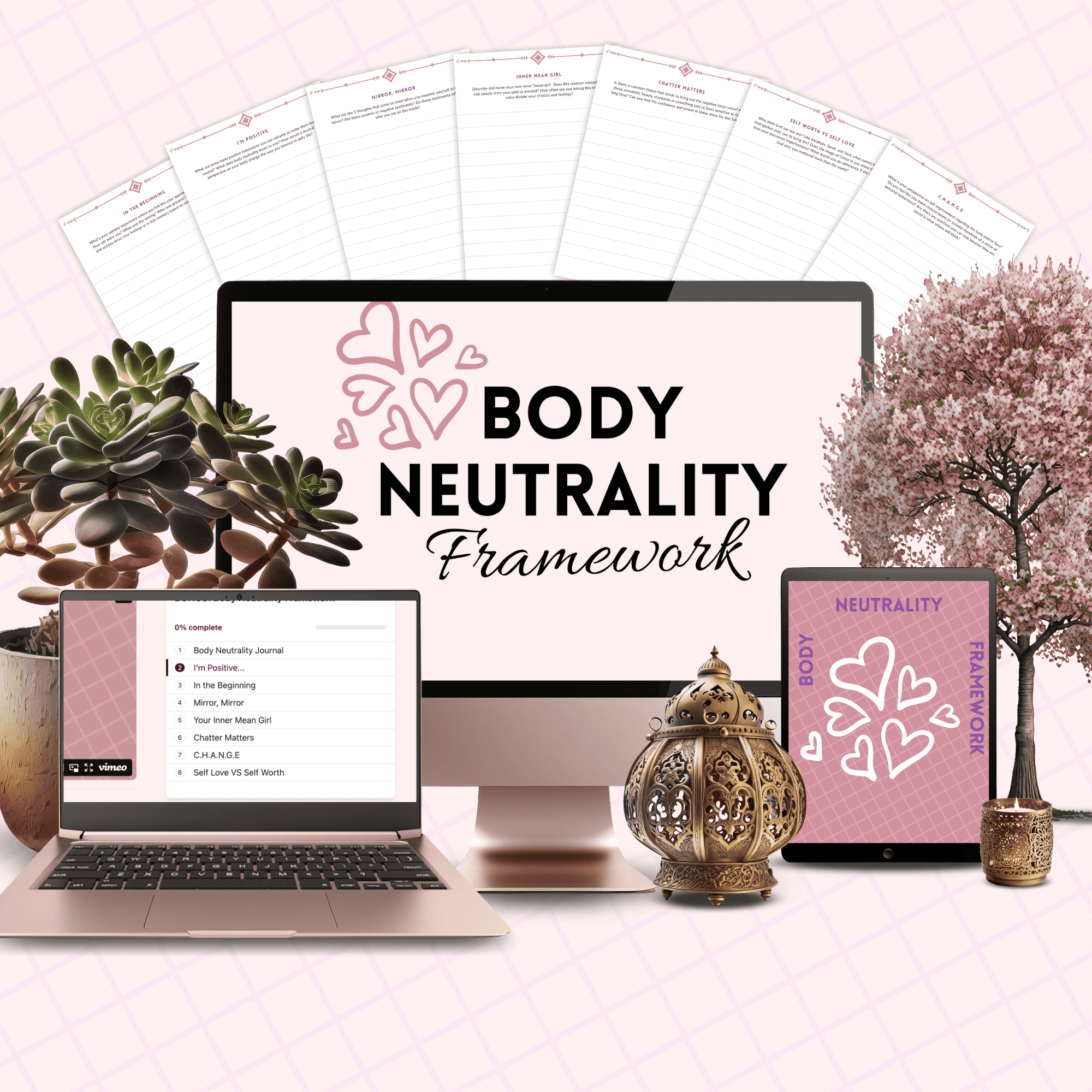 Embrace Body Neutrality with C.H.A.N.G.E. - Radiantly Dressed