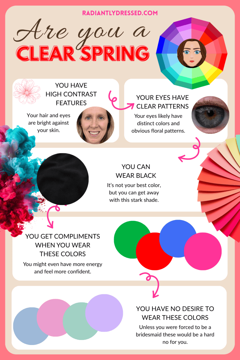 Clear/Bright Spring: Color Palette and Wardrobe Guide for 2025 at ...